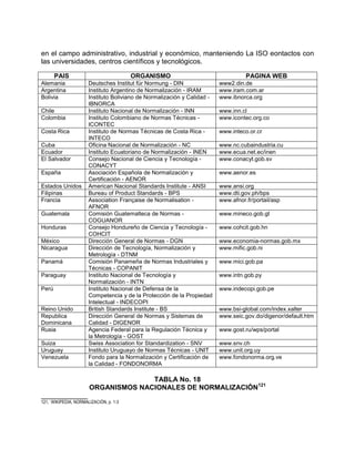 Normalizacion y Normas ISO | PDF