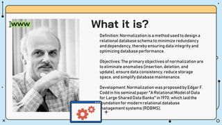 Normalization ppt for RDBMS PPT FOR BCA and for computer science student..pptx