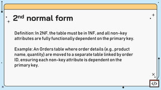 Normalization ppt for RDBMS PPT FOR BCA and for computer science ...