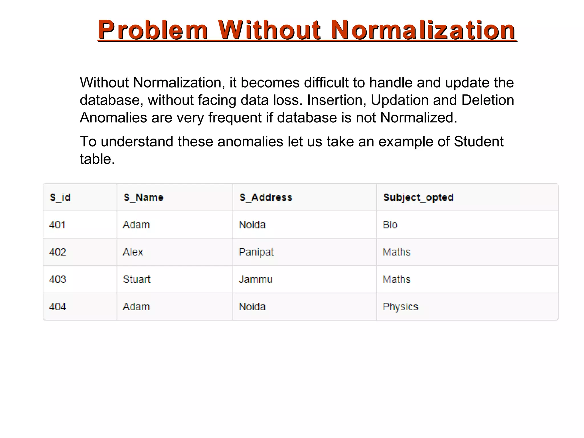 Normalization | PPT