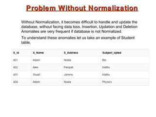 Normalization | PPT