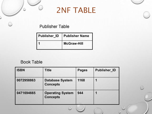 Normalization | PPTX | Databases | Computer Software and Applications