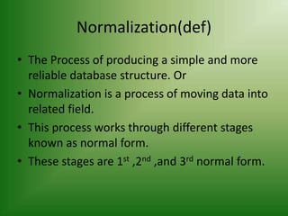 Normalization.riz