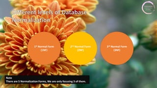 Normalization in a Database | PPTX