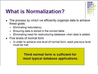 Normalization | PPSX | Databases | Computer Software and Applications