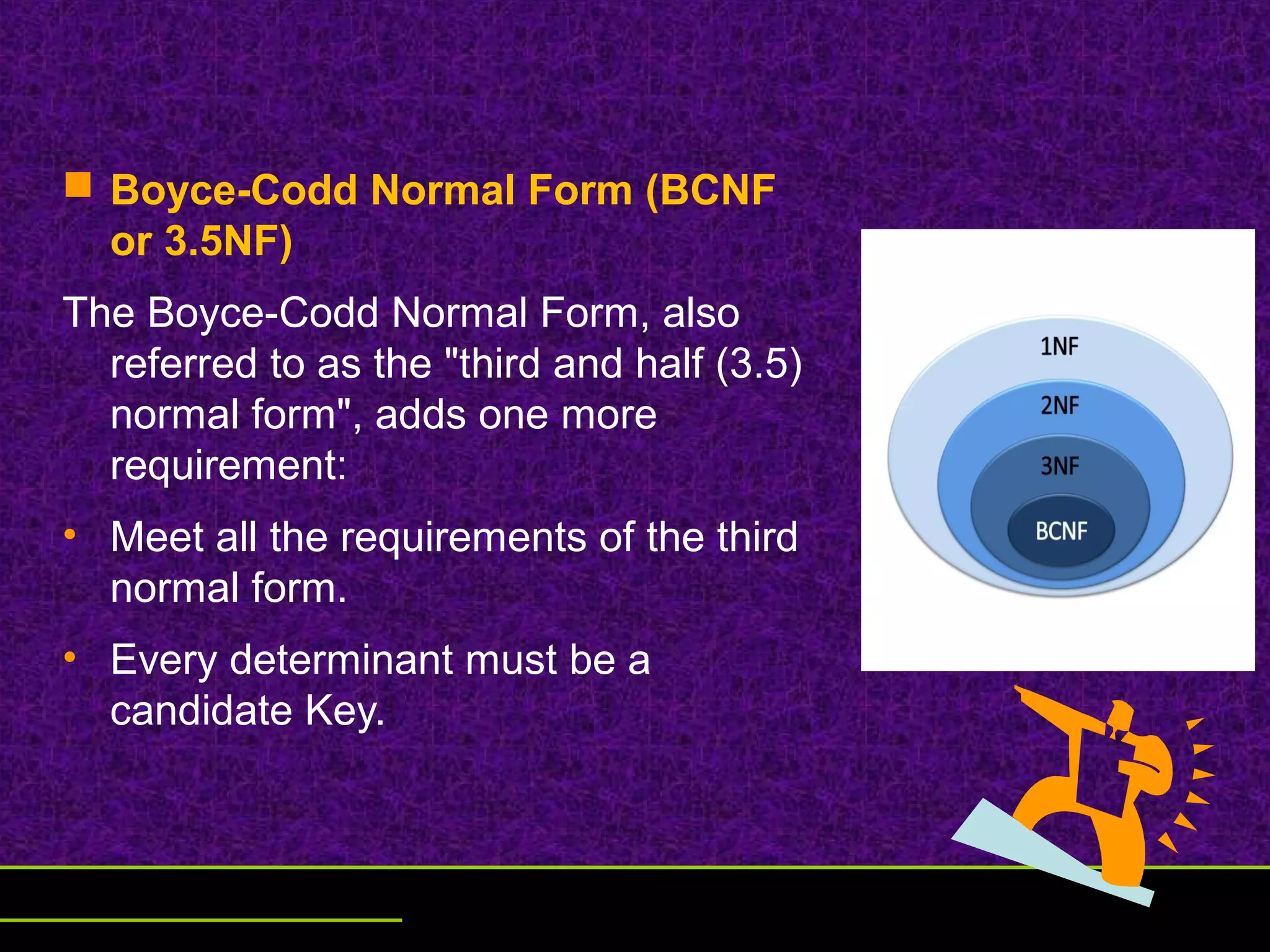 Normalization Ppt Databases Computer Software And Applications