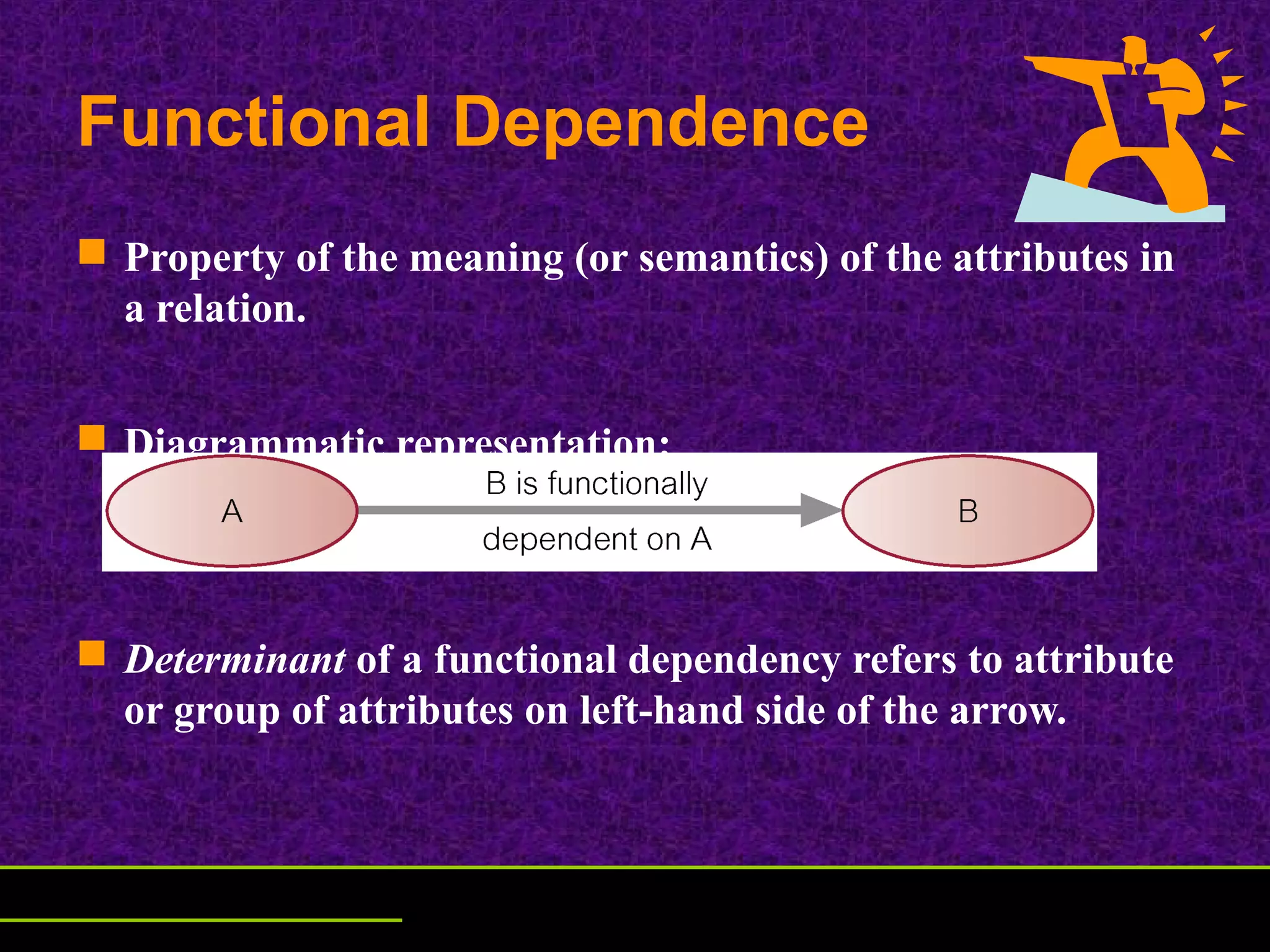 Normalization Ppt Databases Computer Software And Applications
