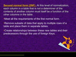 Normalization | PPT | Databases | Computer Software and Applications