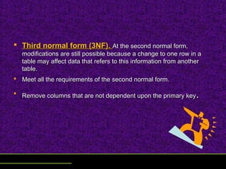 Normalization | PPT | Databases | Computer Software and Applications
