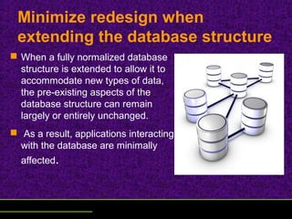 Normalization | PPT | Databases | Computer Software and Applications
