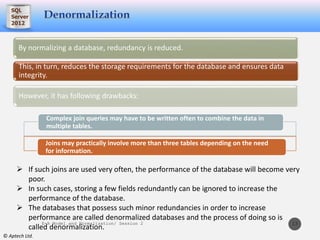 Normalization in Database | PPT
