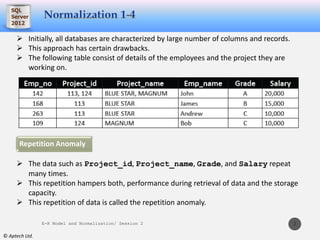 Normalization in Database | PPT