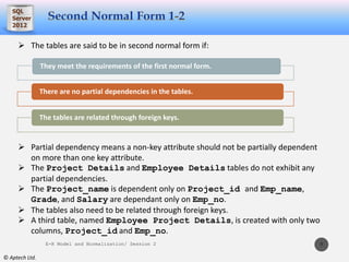 Normalization in Database | PPT