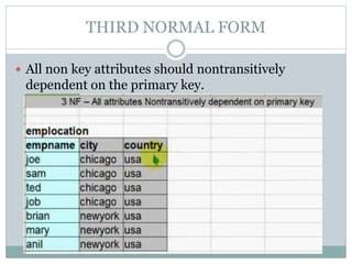 Normalization | PPTX