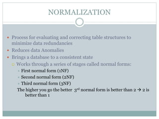 Normalization | PPTX
