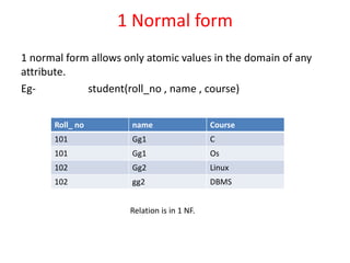 Normalization | PPTX