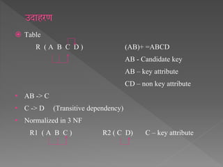 Normalization | PPTX