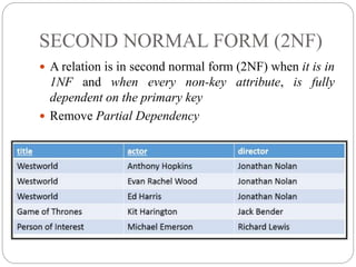 Normalization | PPT