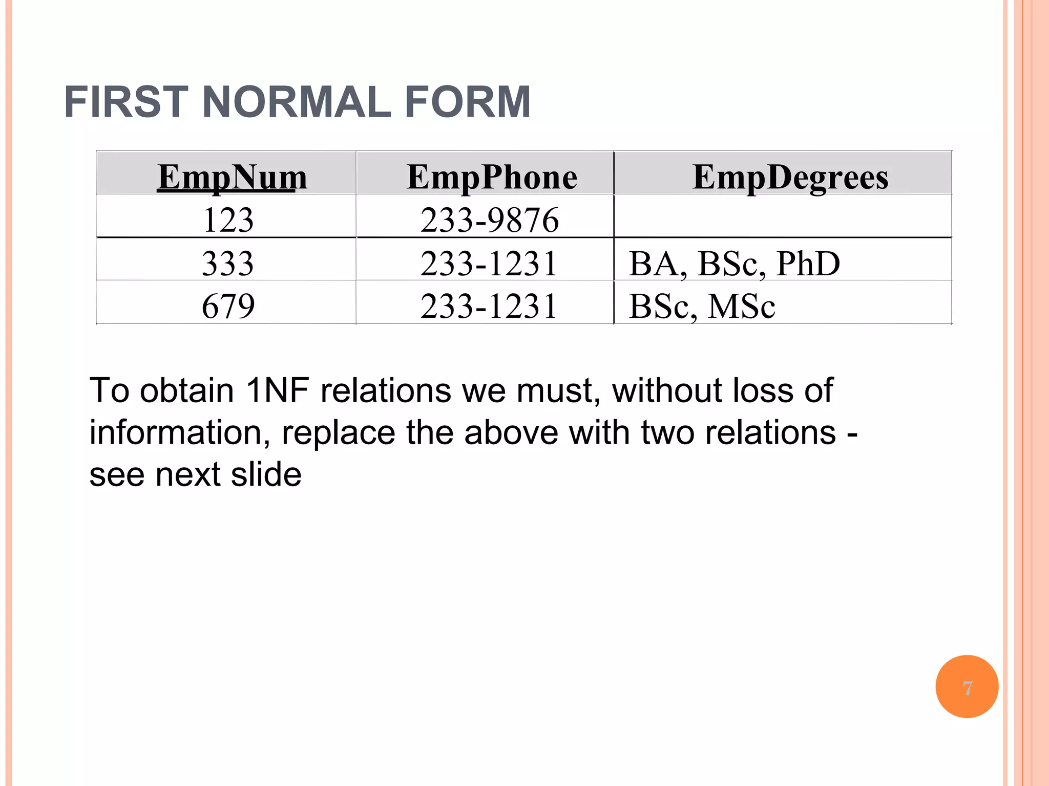Normalization | PPT