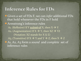 Function Dependencies and Normalization | PPT