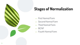 Normalization | PPT
