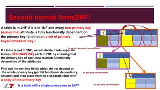 Normalization | PPT