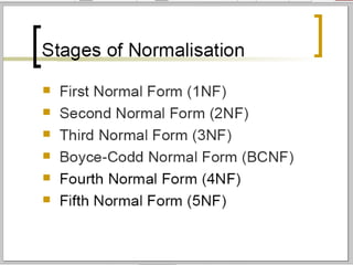 Normalization | PPT