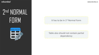 Normalization in SQL | Edureka | PDF