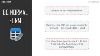 Normalization in SQL | Edureka | PDF