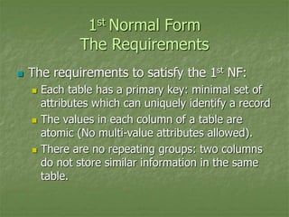 normalization-1nf-to-3nf-with-same-example.ppt