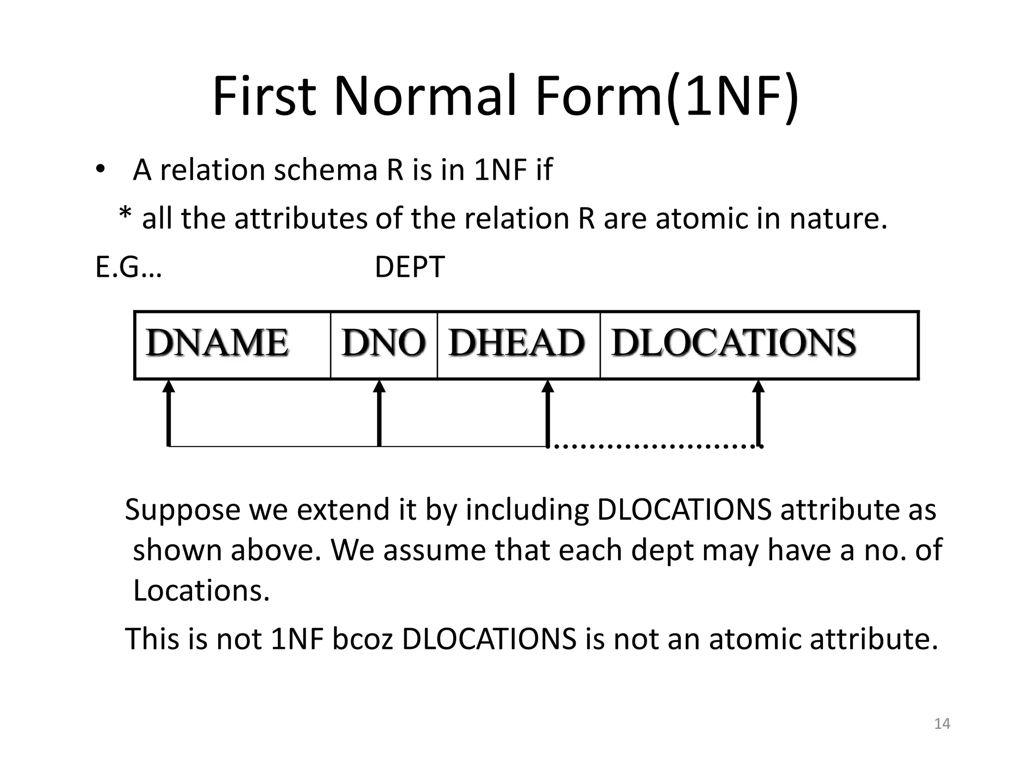 Normalization in DBMS | PDF