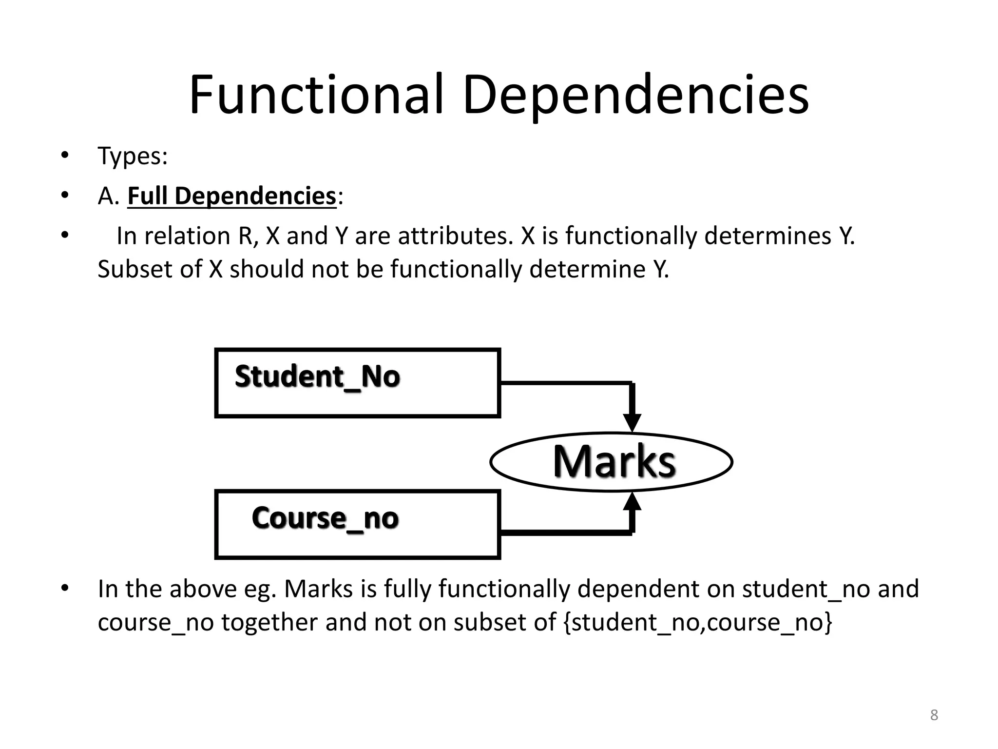 Normalization in DBMS | PDF
