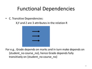 Normalization in DBMS | PDF