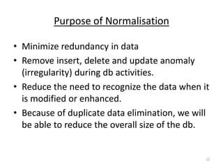 Normalization in DBMS | PDF