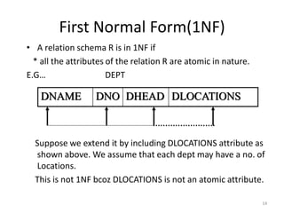 Normalization in DBMS | PDF
