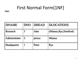 Normalization in DBMS | PDF