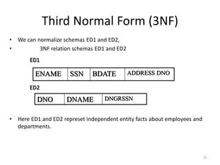 Normalization in DBMS | PDF