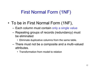 Normalization.ppt