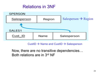 Normalization.ppt
