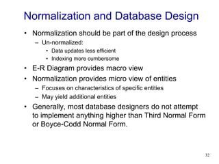 Normalization.ppt