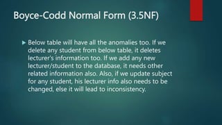 Normalization.pptx