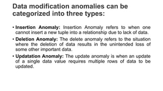 Normalization and three normal forms.pptx | Databases | Computer ...