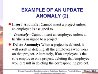 normalization in SQL BEST NOTES PPT AVAILABLE | PPTX
