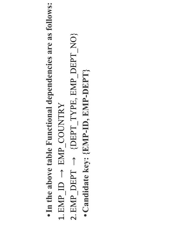 RDBMS DATABASSE SYSTEMS NORMALIZATION.pdf