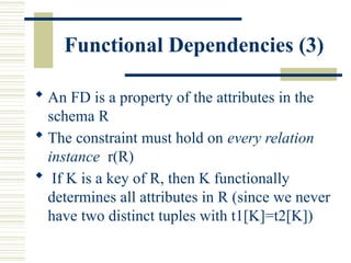Normalization.pptx Functional dependence | PPTX | Databases | Computer Software and Applications