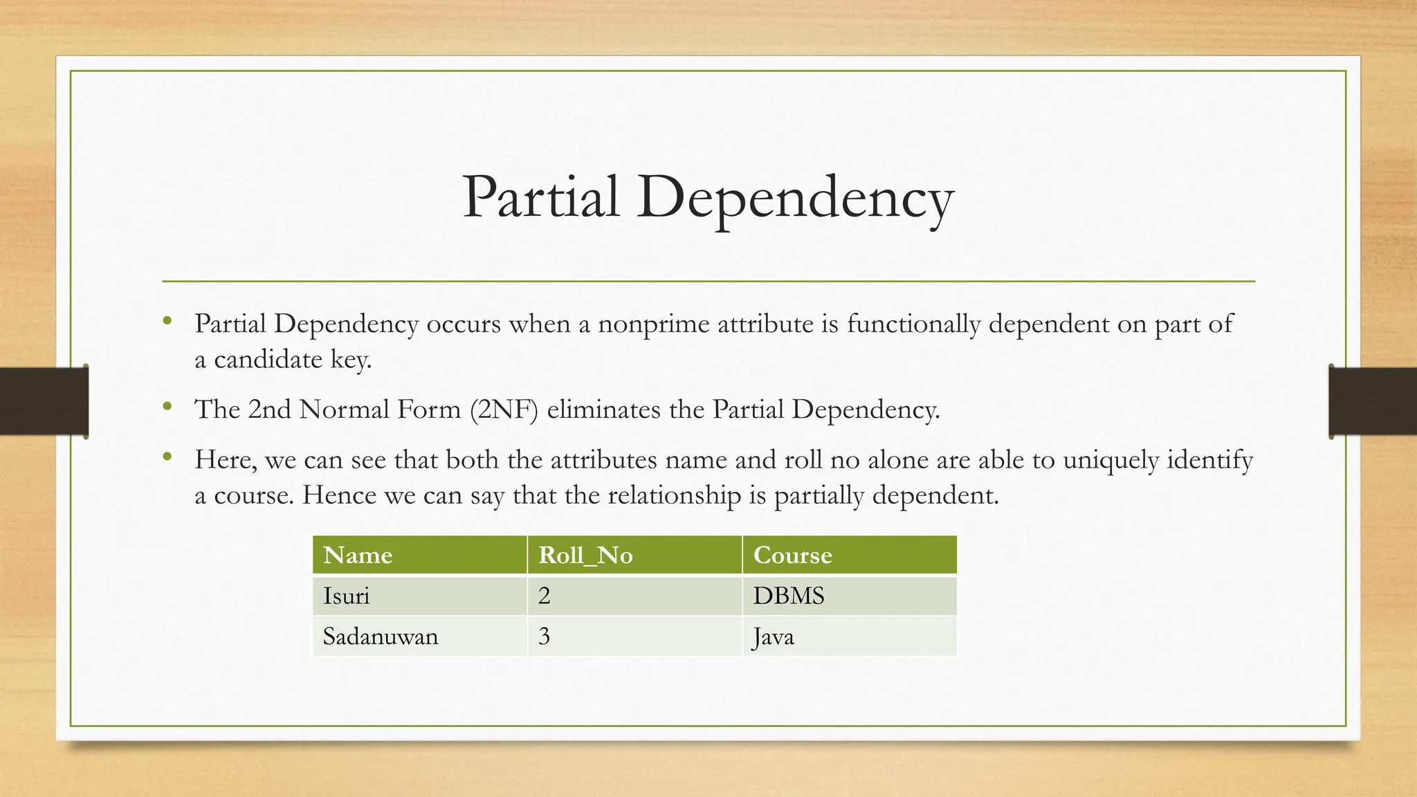 Normalization in data base presentation .pptx