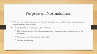 Normalization in data base presentation .pptx