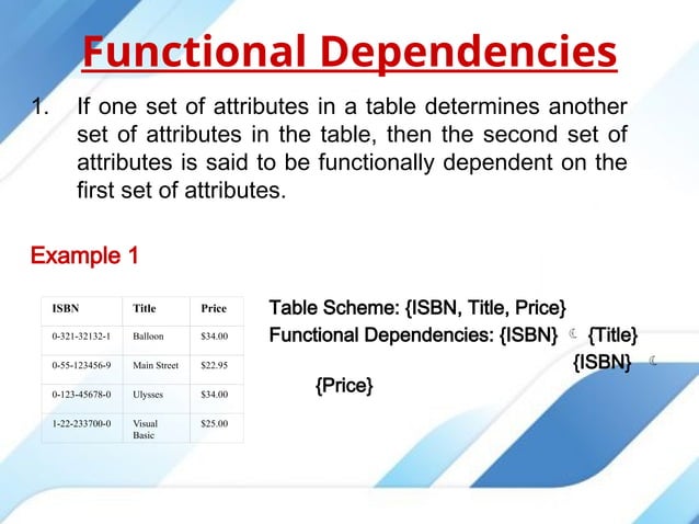 Normalizationpptx Dbms Normalization First Normal Form And Second 1298