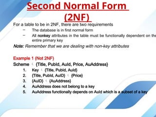 normalization.pptx, DBMS Normalization First Normal Form and Second Normal Form | PPT