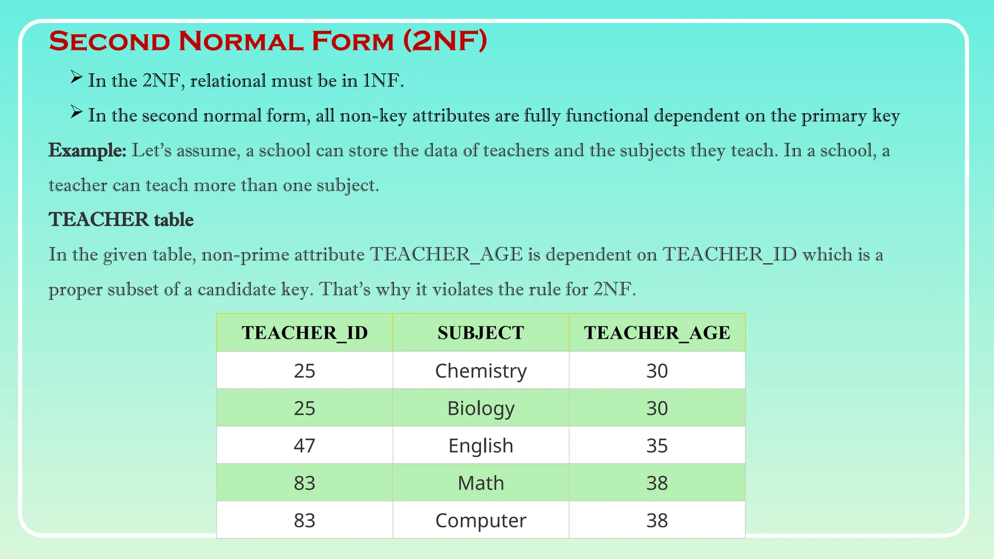 Normalization in rdbms types and examples | PPTX